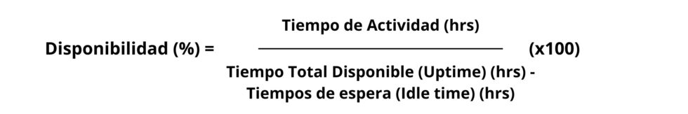4 indicadores clave de mantenimiento para mejorar la disponibilidad y ...